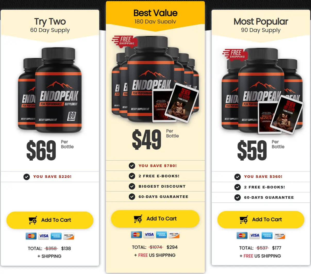 Endurox Prime® | OFFICIAL SITE